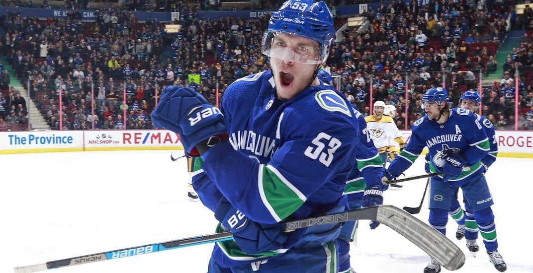 Why Bo Horvat Should Be Captain Of The Vancouver Canucks Part 3—And Why ...