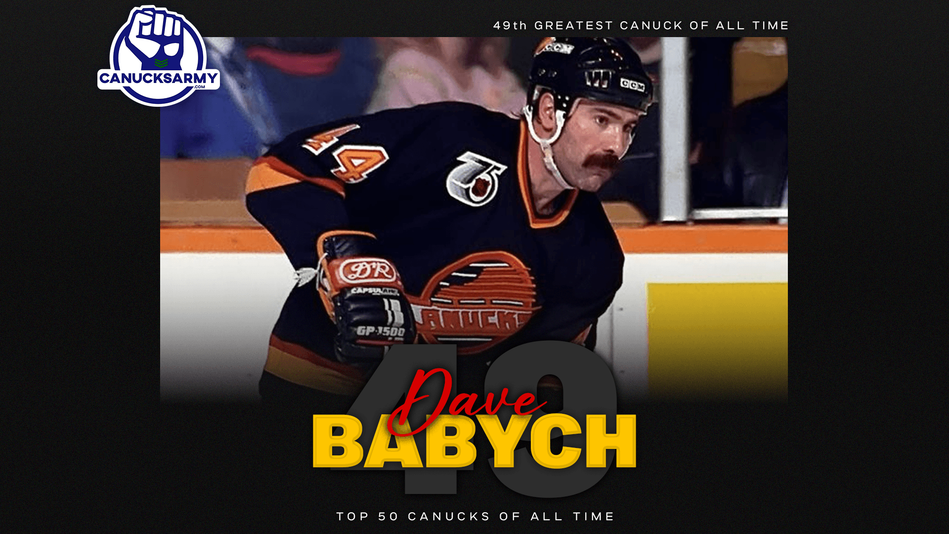 Top 50 Canucks players of all time: #49 – Dave Babych
