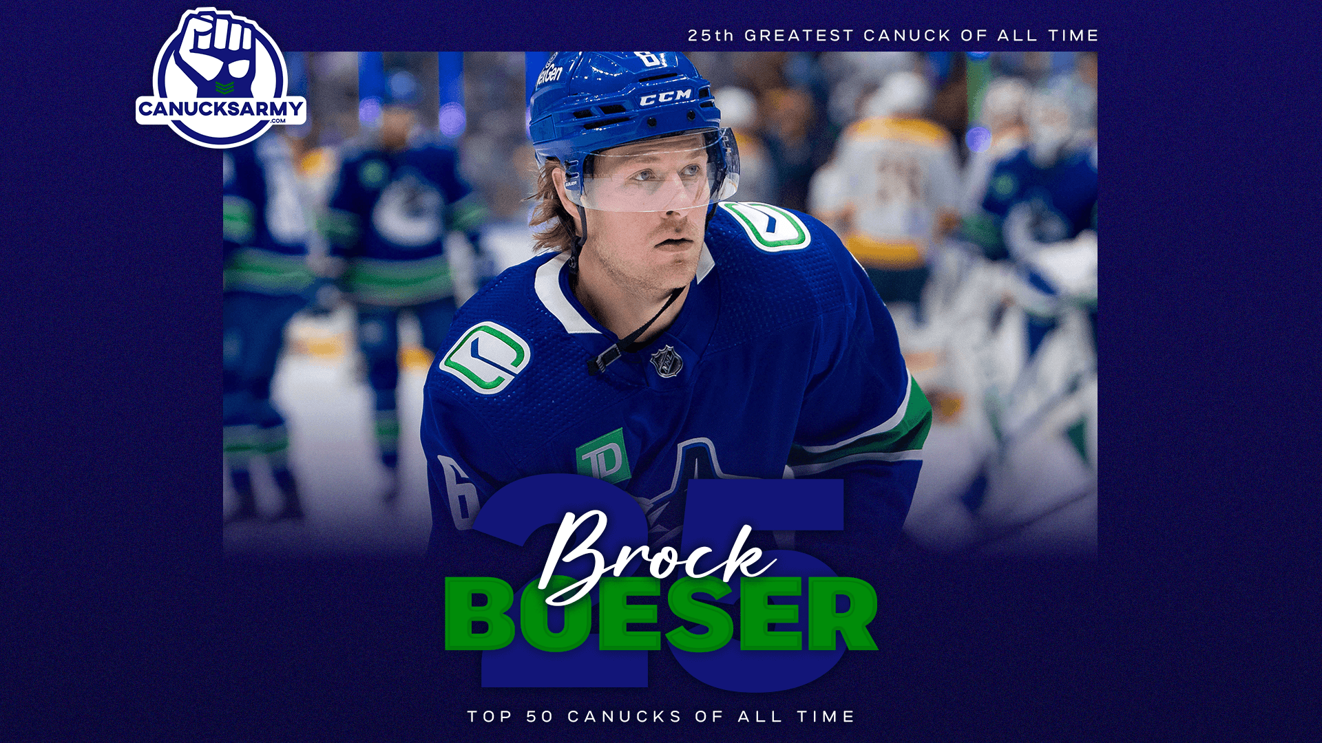 Top 50 Canucks players of all time: #25 – Brock Boeser
