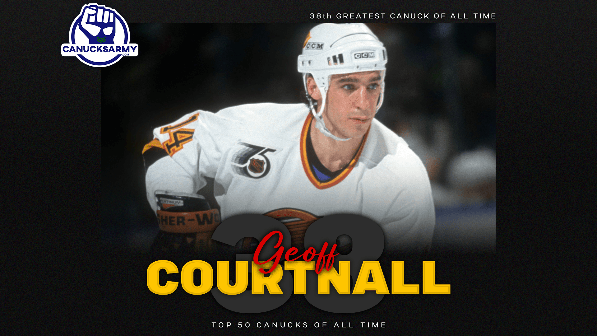 Top 50 Canucks players of all time: #38 – Geoff Courtnall