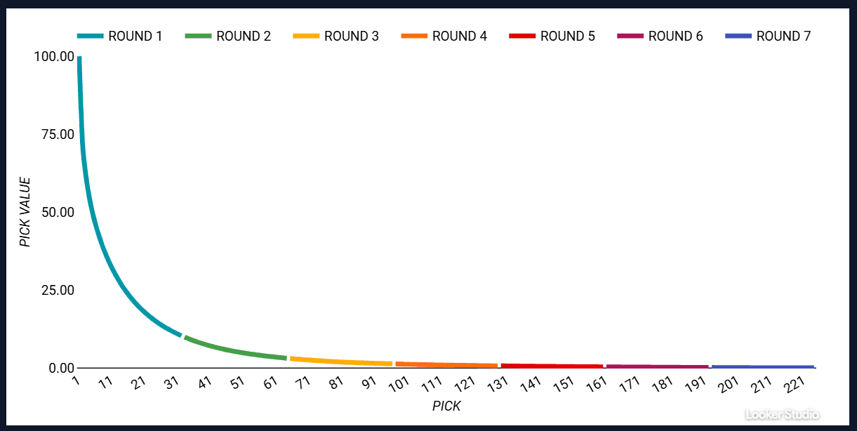 Kiefer Sherwood: How the value of the two seconds the Canucks returned ...